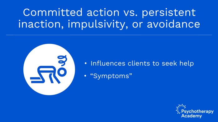 The Inflexahex Model in ACT: Committed Action vs Persistent Inaction ...
