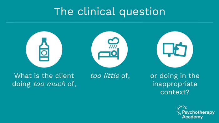 The Inflexahex Model in ACT: Committed Action vs Persistent Inaction ...