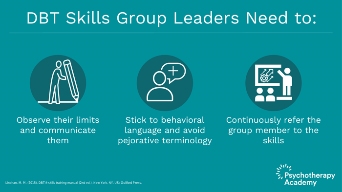 Addressing Potential Problems in DBT Skills Group Sessions ...