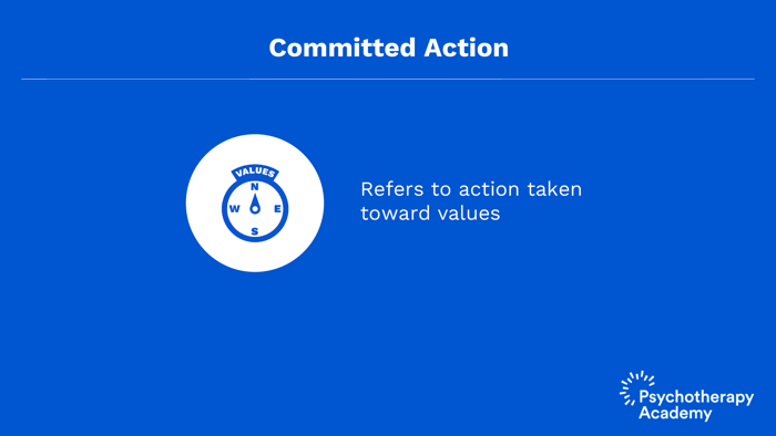 Committed Action & Exposures in ACT for OCD - Psychotherapy Academy