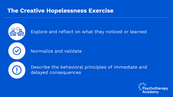 ACT for OCD: Creative Hopelessness, Behavior Tracking, and Homework ...