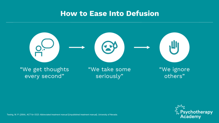 Defusion Techniques and Exercises for OCD - Psychotherapy Academy