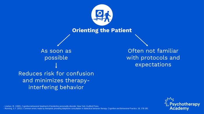 Intersession Contact in DBT: Orienting and Introducing the Patient ...