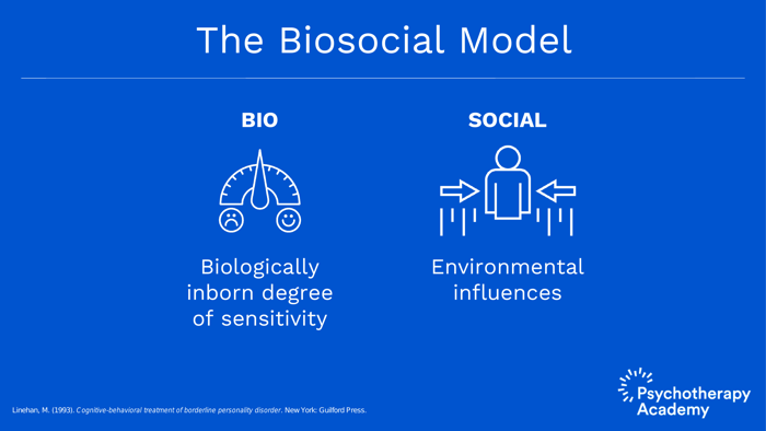 Invalidation and Emotional Dysregulation in DBT’s Biosocial Model ...