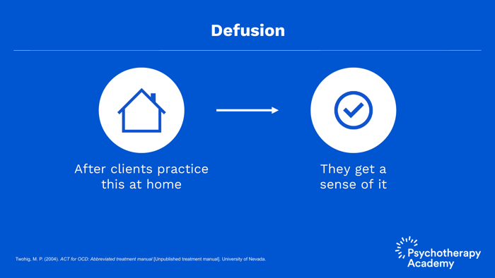 The OCD Tracking Form - Psychotherapy Academy
