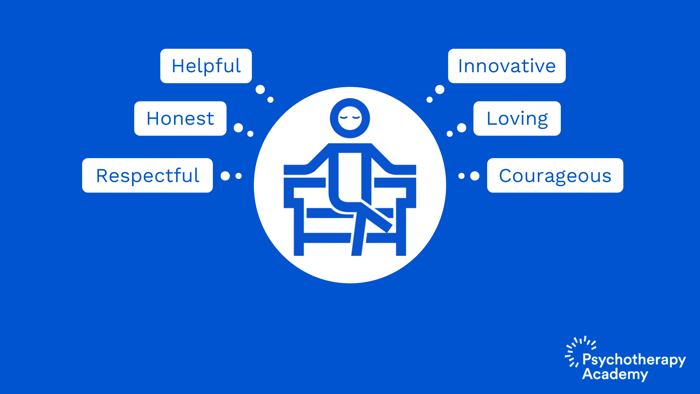 Values in ACT: A Simple Clarification Exercise - Psychotherapy Academy
