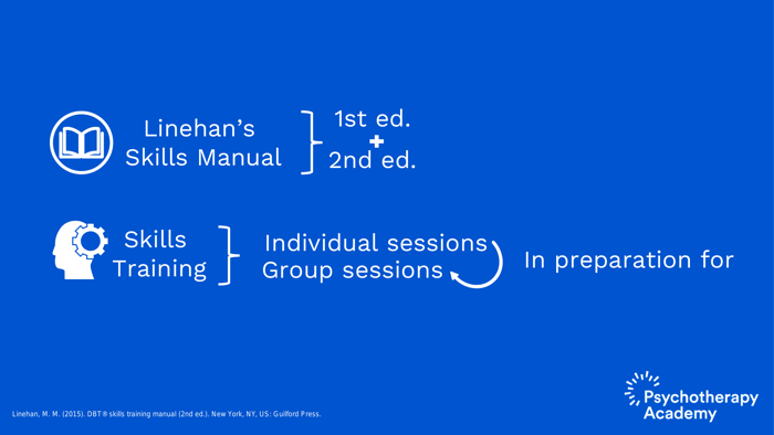 DBT Skills Training in Group: The Four Modules - Psychotherapy Academy