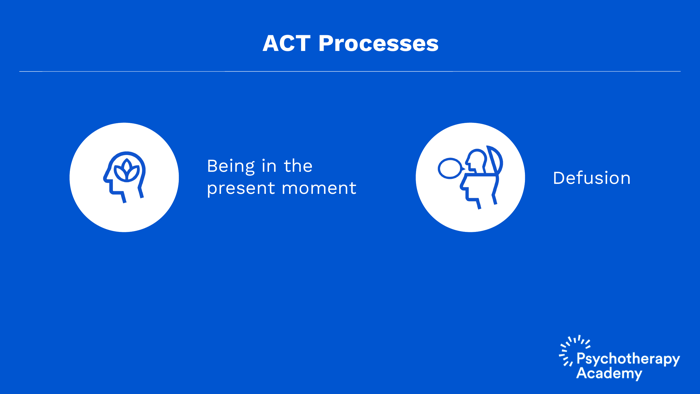 ACT Processes: Being Present, Mindfulness, and Cognitive Defusion ...