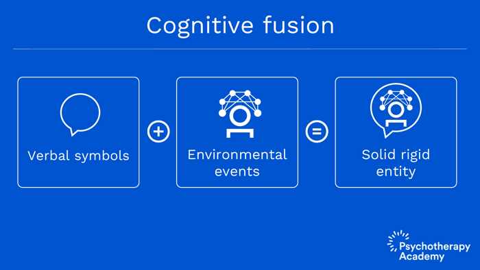 Cognitive Fusion in the Inflexahex Model: Learning to Defuse ...