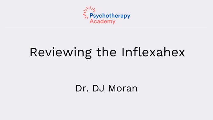 The Inflexahex Worksheet for ACT: A Tool to Explore Psychological ...